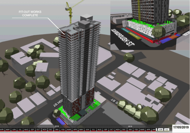 4D Scheduling and Planning Future of Project Controls 4D Scheduling and Planning Future of Project Controls