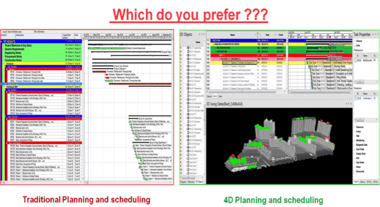4D Scheduling vs. Traditional Scheduling (Which one do you prefer ...