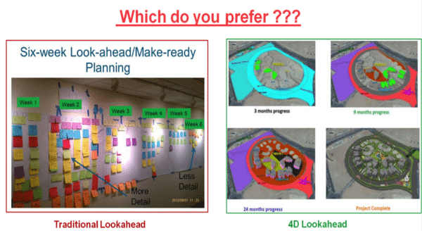 4D Scheduling vs. Traditional Scheduling (Which one do you prefer ...